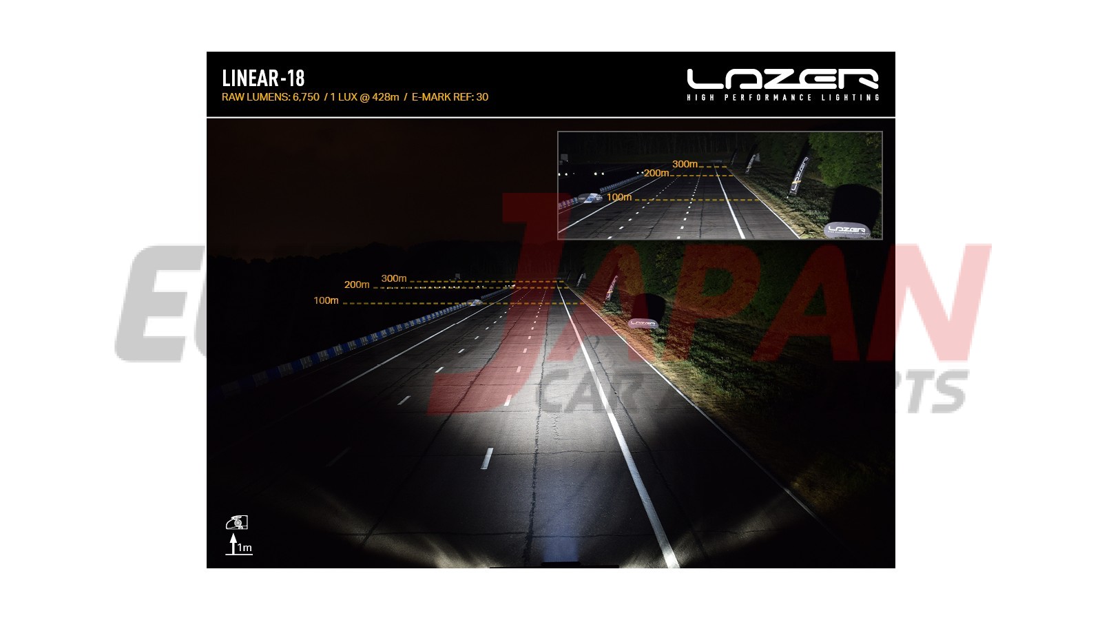 Kit d'intégration LED Lazer - Linear-18 - Dodge Ram Rebel (19-24)