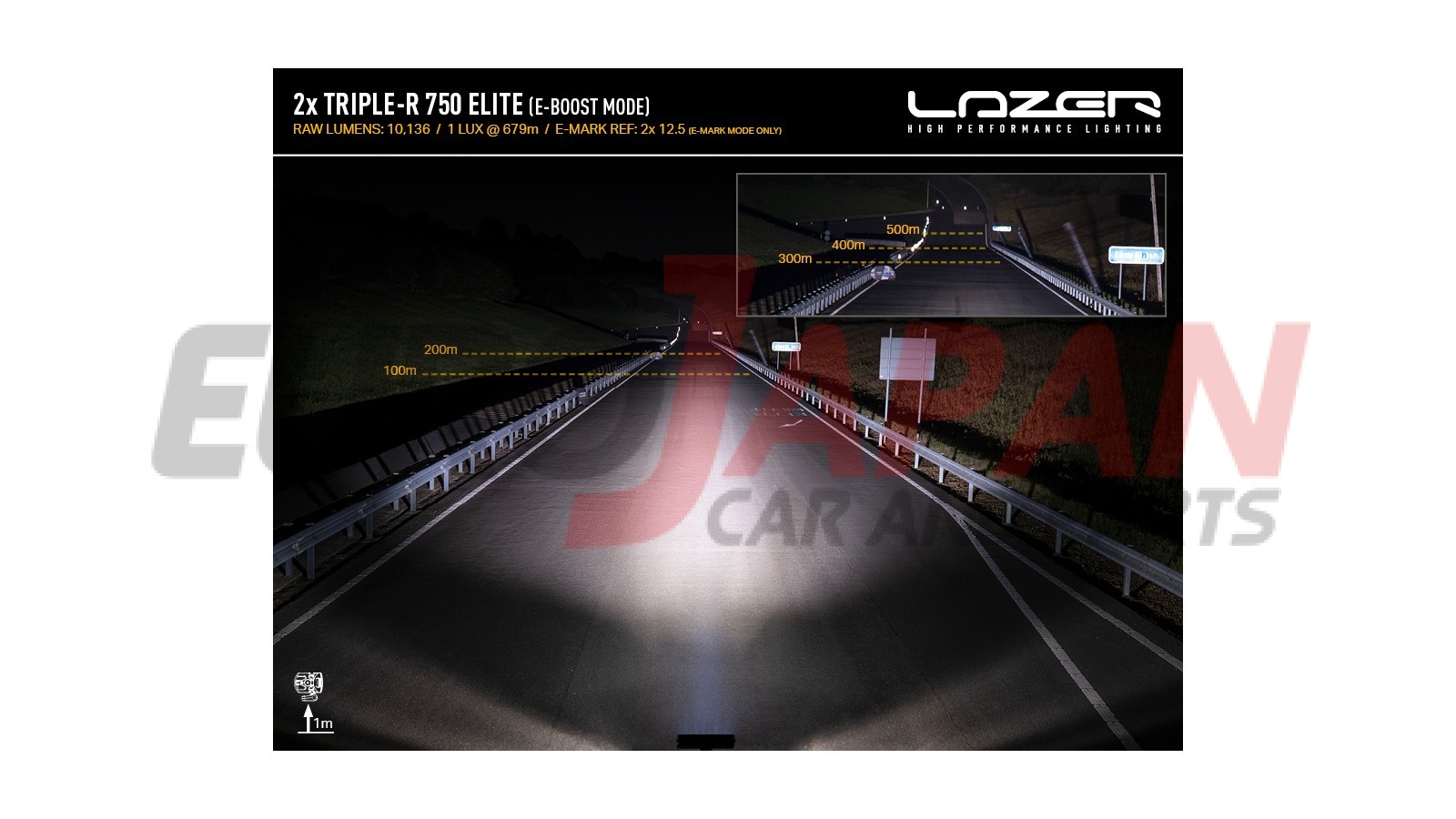 Lazer LED integration kit - Triple-R 750 Wide - Ford Transit Custom (18-22)
